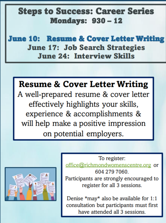 RWRC Steps to Success Career Series Poster 2 - Richmond Women's ...